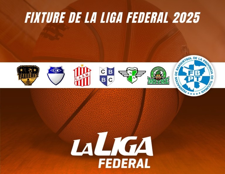 Este viernes 7 comenzará a rodar el balón de la Liga Federal ...